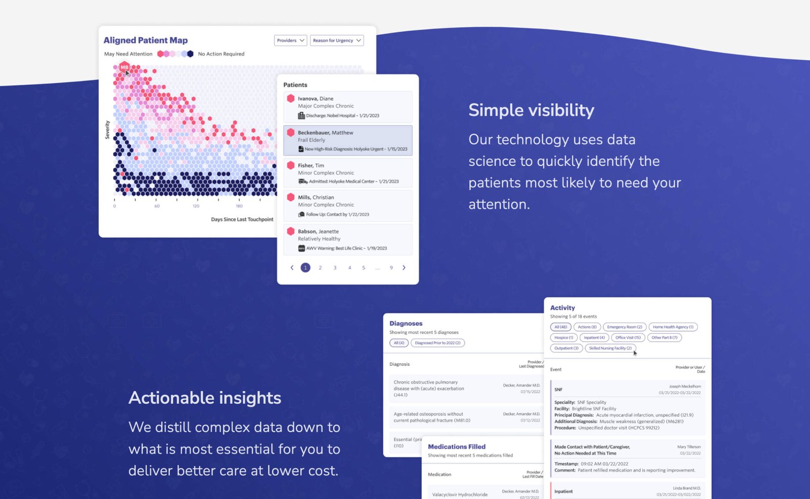 Home - altumsoftware